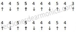 Easy harmonica songs for beginners (with tabs)