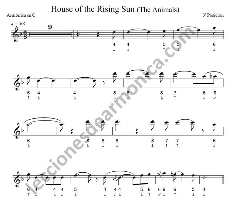 Cómo tocar House of the Rising Sun (The Animals) – Video tutorial y ...