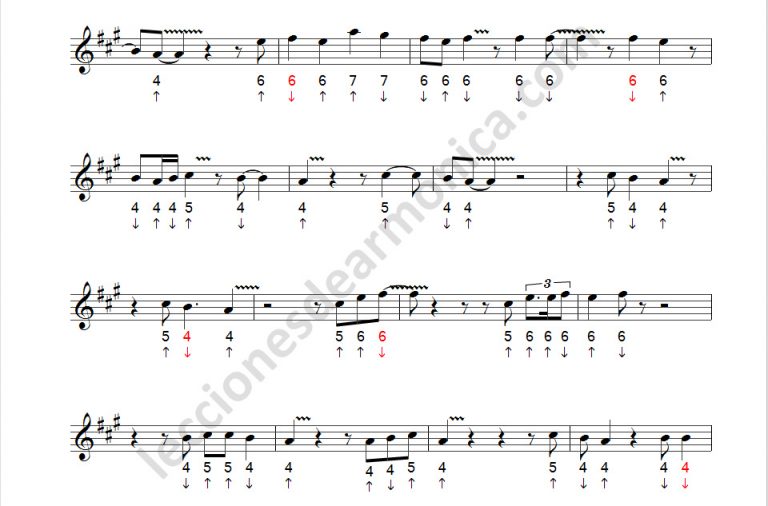 Cómo tocar STAND BY ME en tu armónica – partitura completa