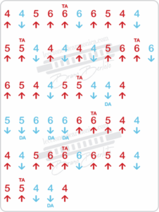 Easy harmonica songs for beginners (with tabs)